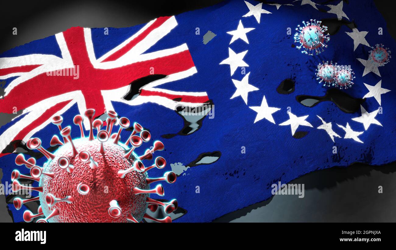 Covid in Cook Islands - coronavirus attacking a national flag of Cook ...