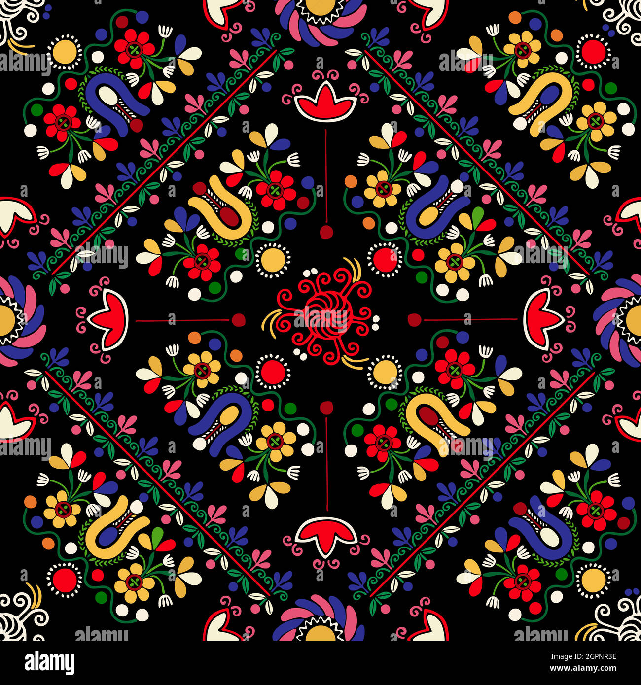 Hungarian embroidery pattern 28 Stock Vector Image & Art - Alamy