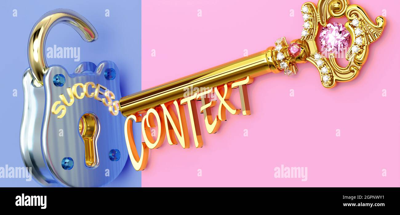 Key to success is Context - to win in work, business, family or life ...