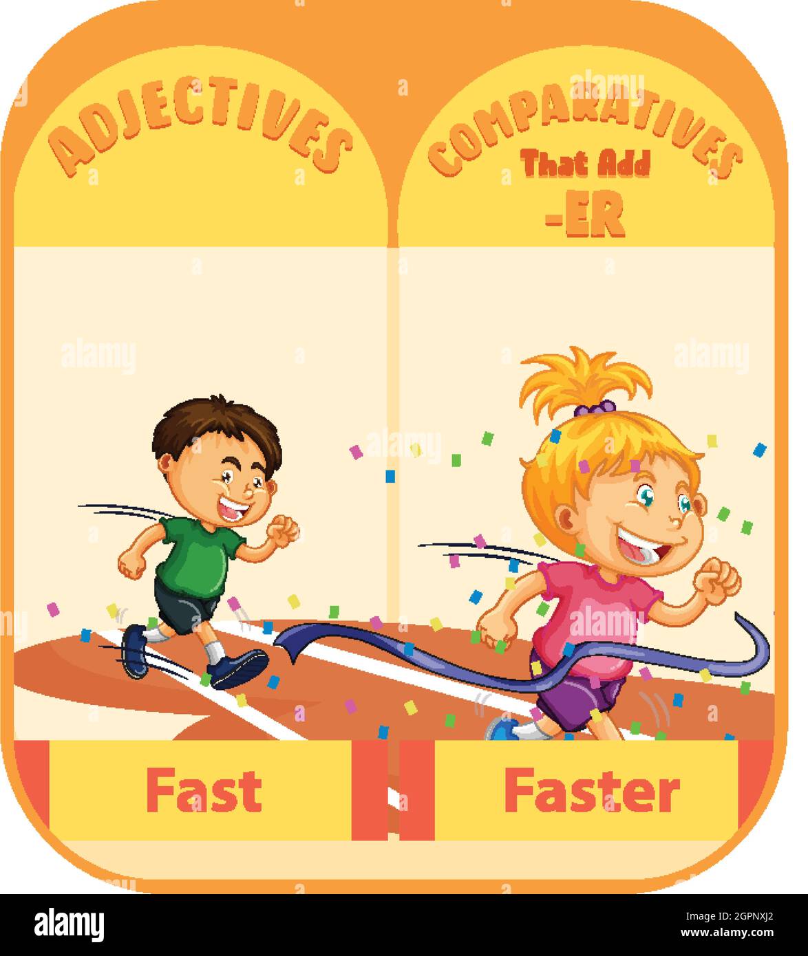Comparative adjectives for word fast illustration Stock Vector Image ...