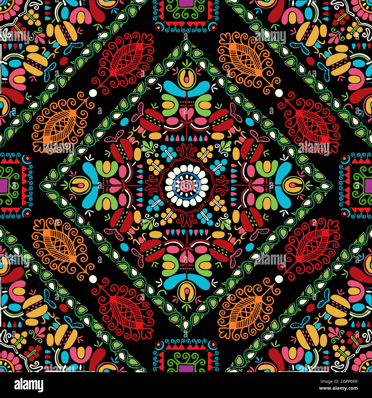 Hungarian embroidery pattern 32 Stock Vector Image & Art - Alamy