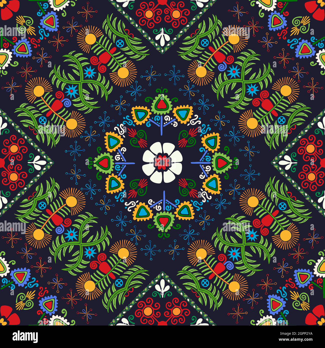 Hungarian embroidery pattern 33 Stock Vector Image & Art - Alamy