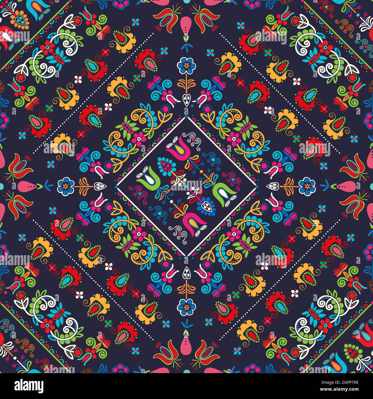 Hungarian embroidery pattern 50 Stock Vector Image & Art - Alamy