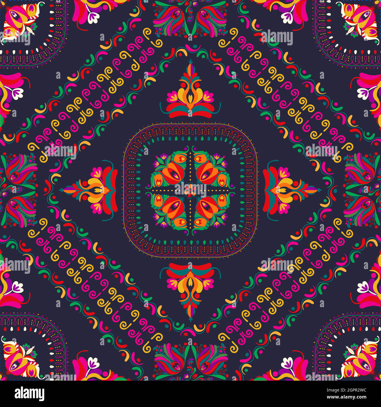 Hungarian embroidery pattern 43 Stock Vector Image & Art - Alamy