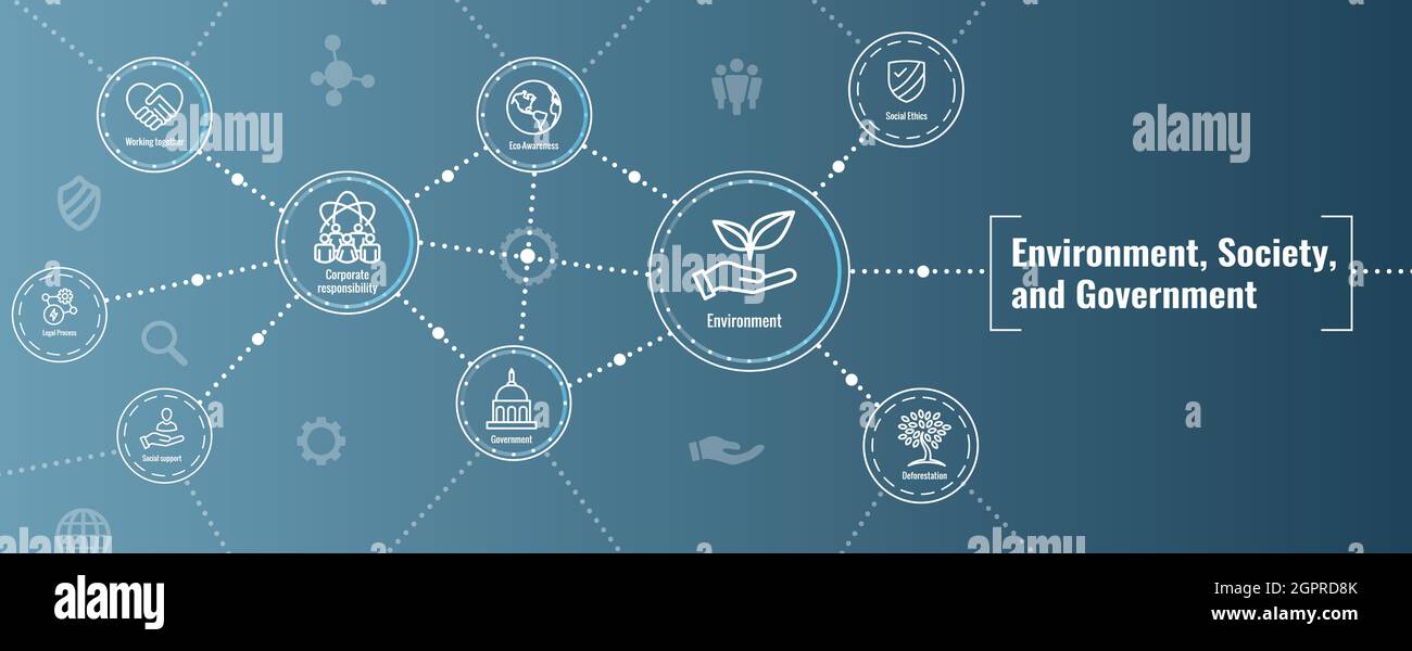 Environment and Social Government Icon Set and Web Header Banner with ...