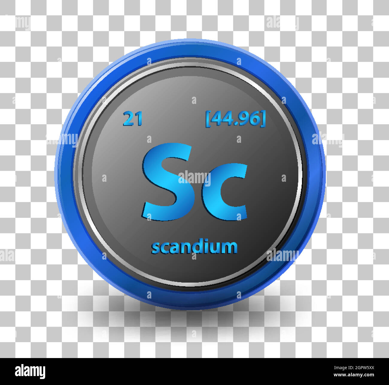 Scandium Symbol