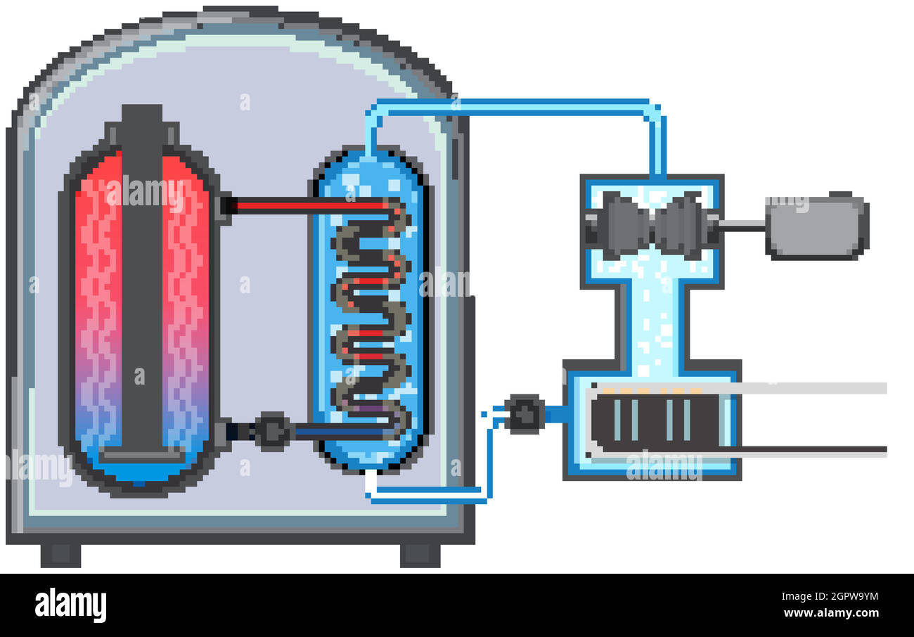 Diagram showing energy fuel Stock Vector Image & Art - Alamy