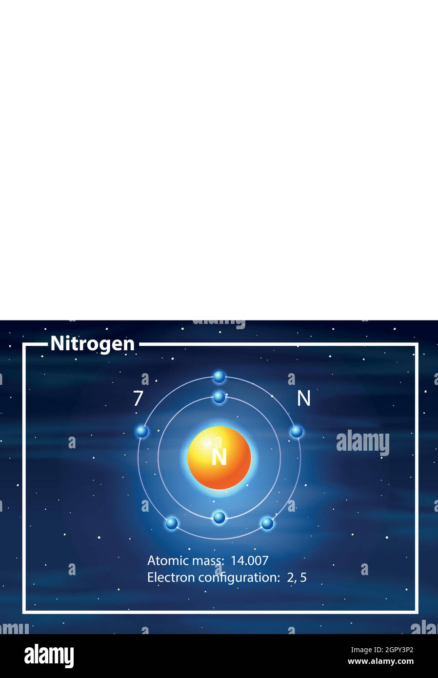 Notrogen Stock Vector Images - Alamy