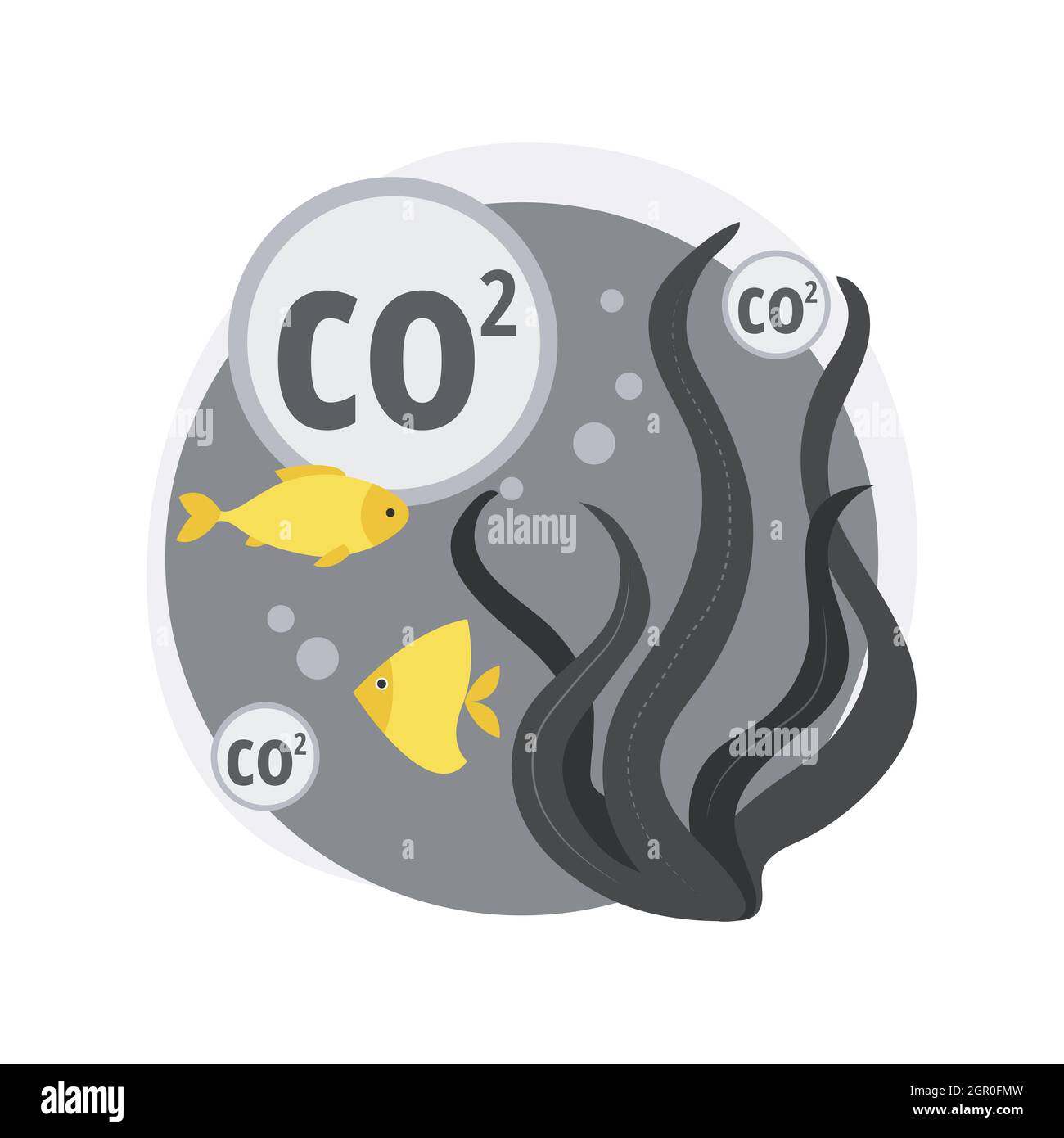 Ocean acidification abstract concept vector illustration Stock Vector ...
