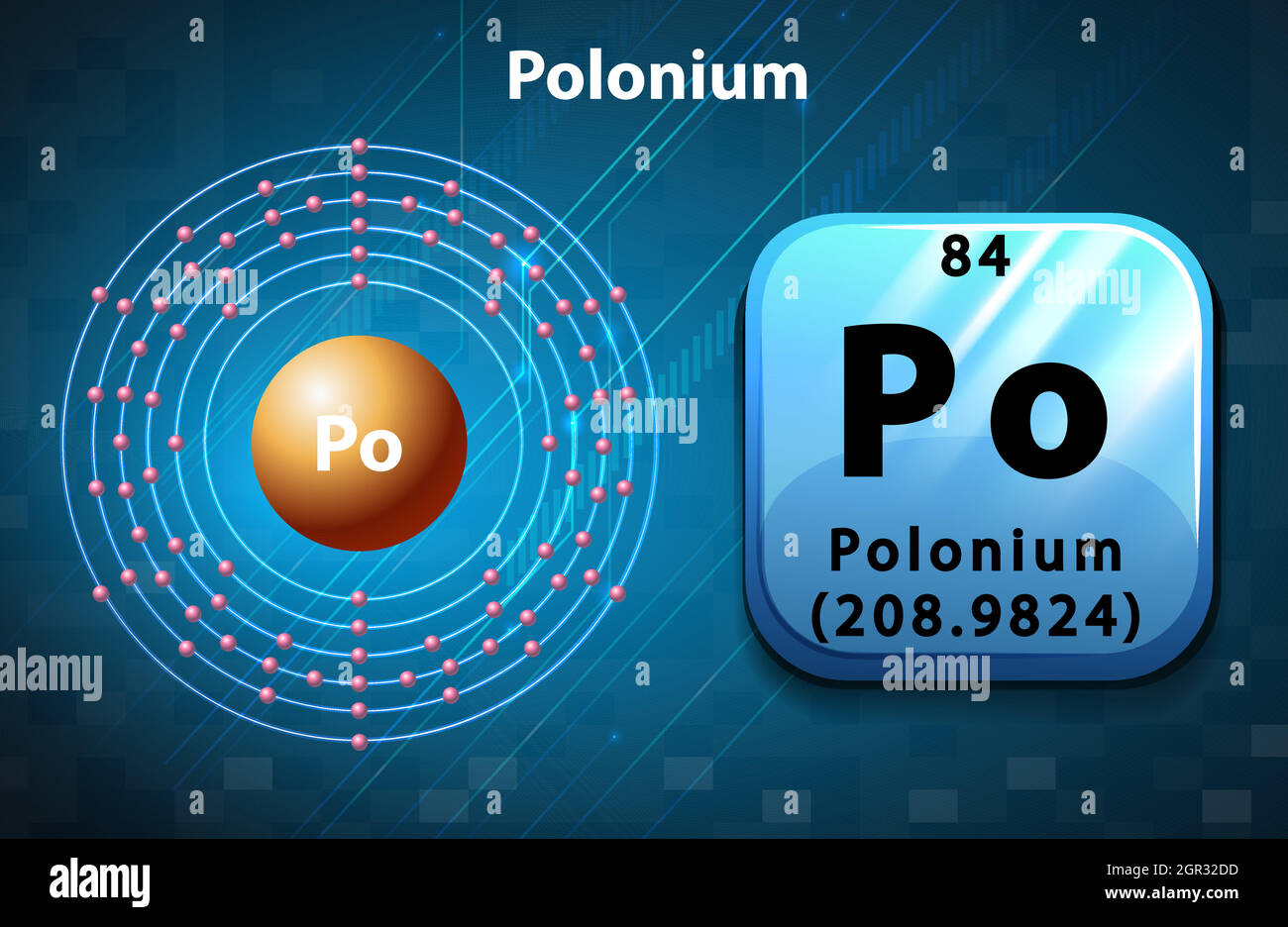 Peoridic symbol and electron diagram of Polonium Stock Vector Image ...