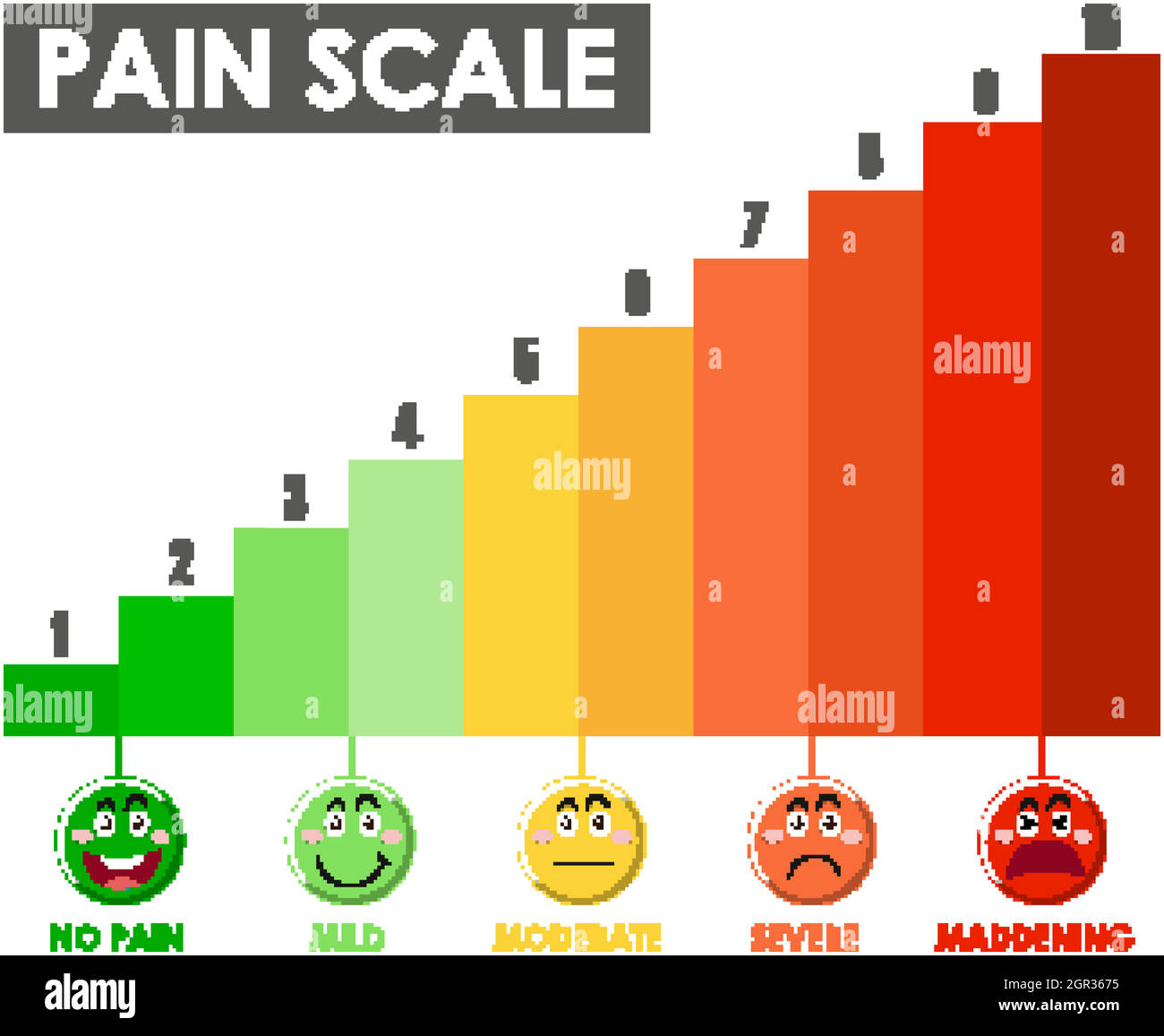 Diagram showing pain scale level with different colors Stock Vector ...