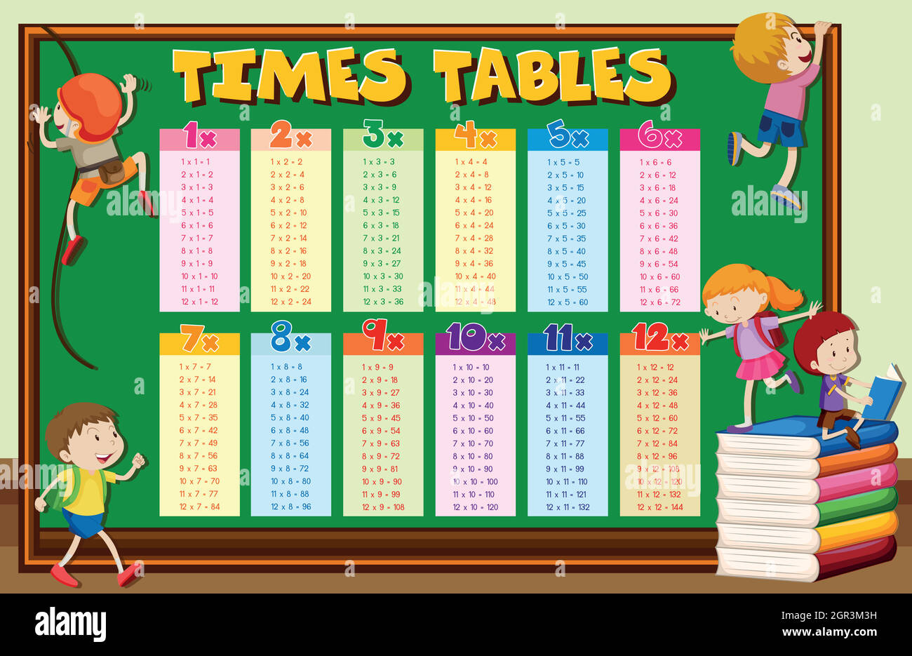 Kids maths Stock Vector Images - Alamy