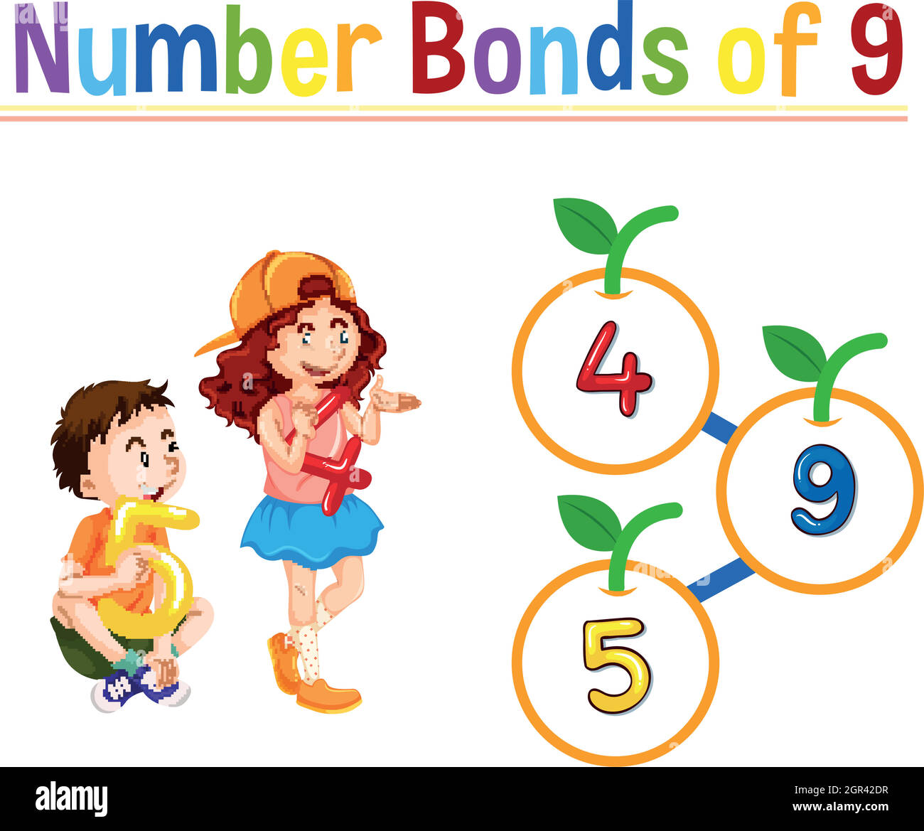 Number bond hi-res stock photography and images - Alamy