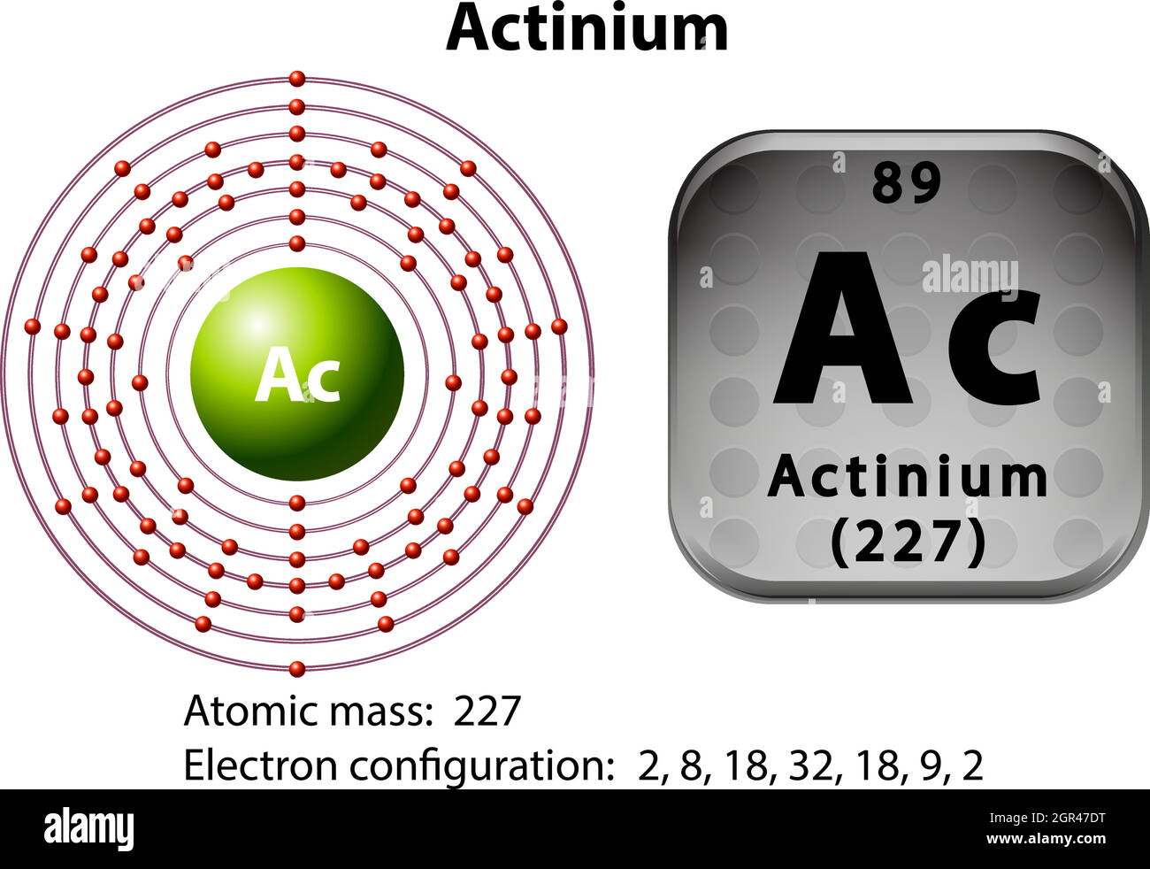 Actinium Logo