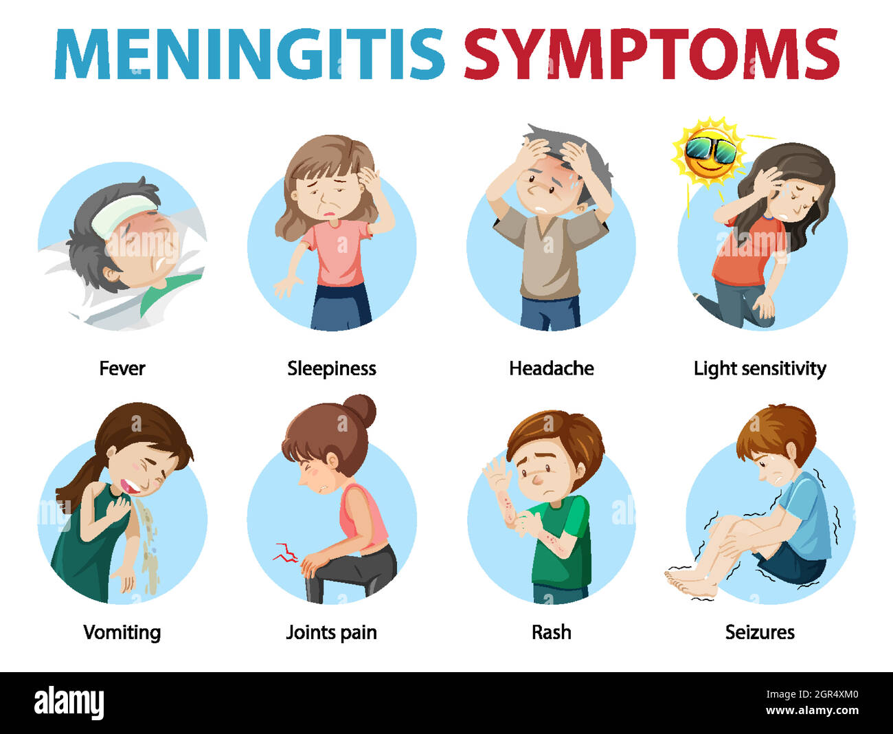 Meningitis symptoms cartoon style infographic Stock Vector Image & Art ...