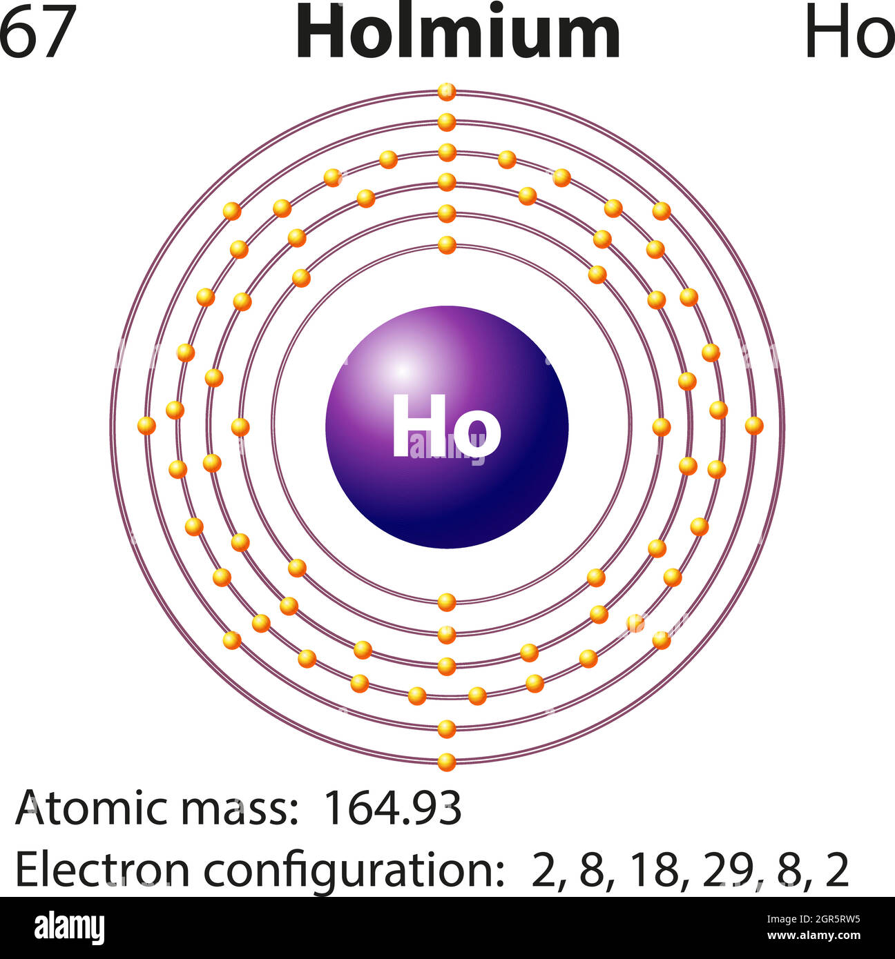 Symbol and electron diagram for Holmium Stock Vector Image & Art - Alamy