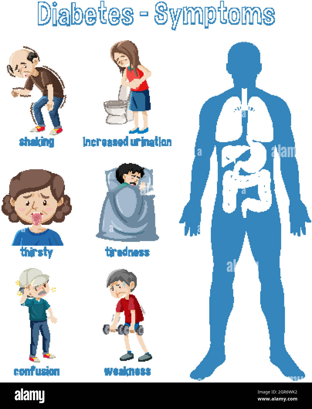 Diabetes Symptoms Information Infographic Stock Vector Image & Art - Alamy