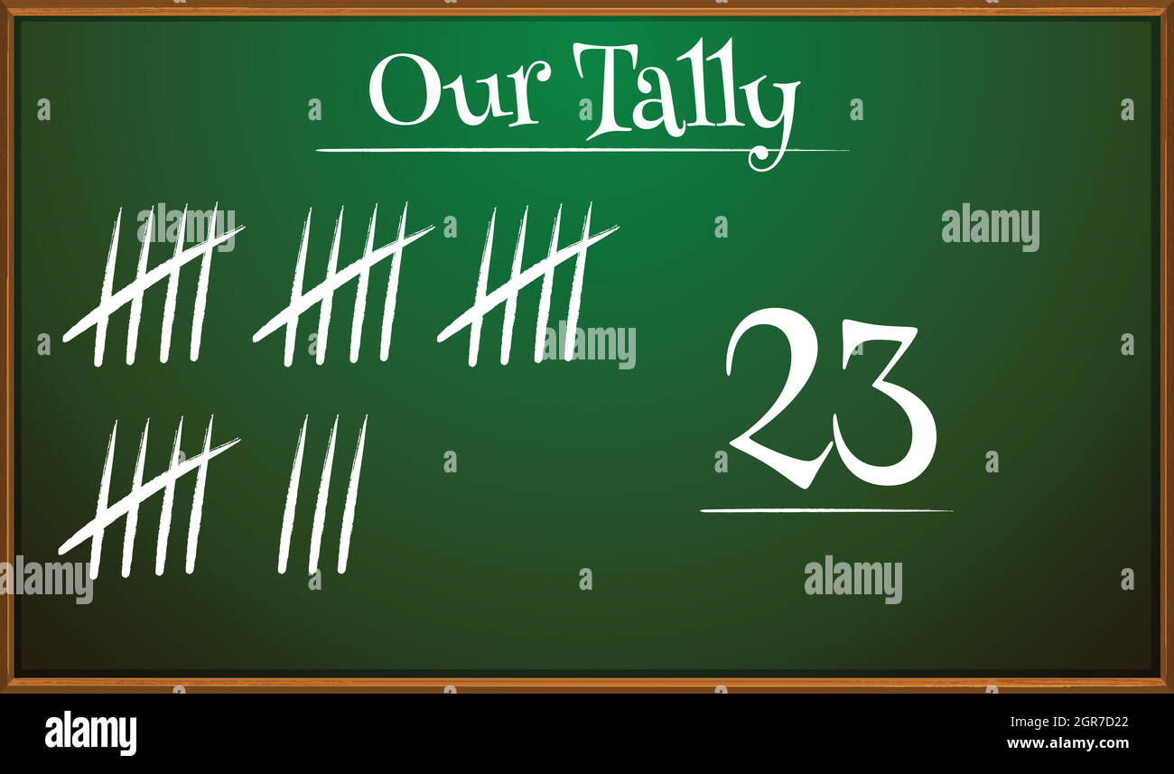 Blackboard tally marks hi-res stock photography and images - Alamy