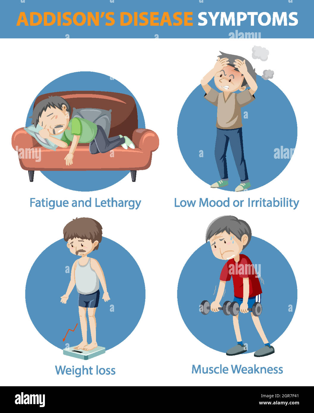 Medical infographic of Addison's disease symptoms Stock Vector Image ...
