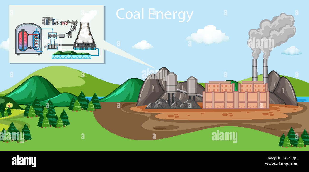 Coal energy in factory building Stock Vector Image & Art - Alamy