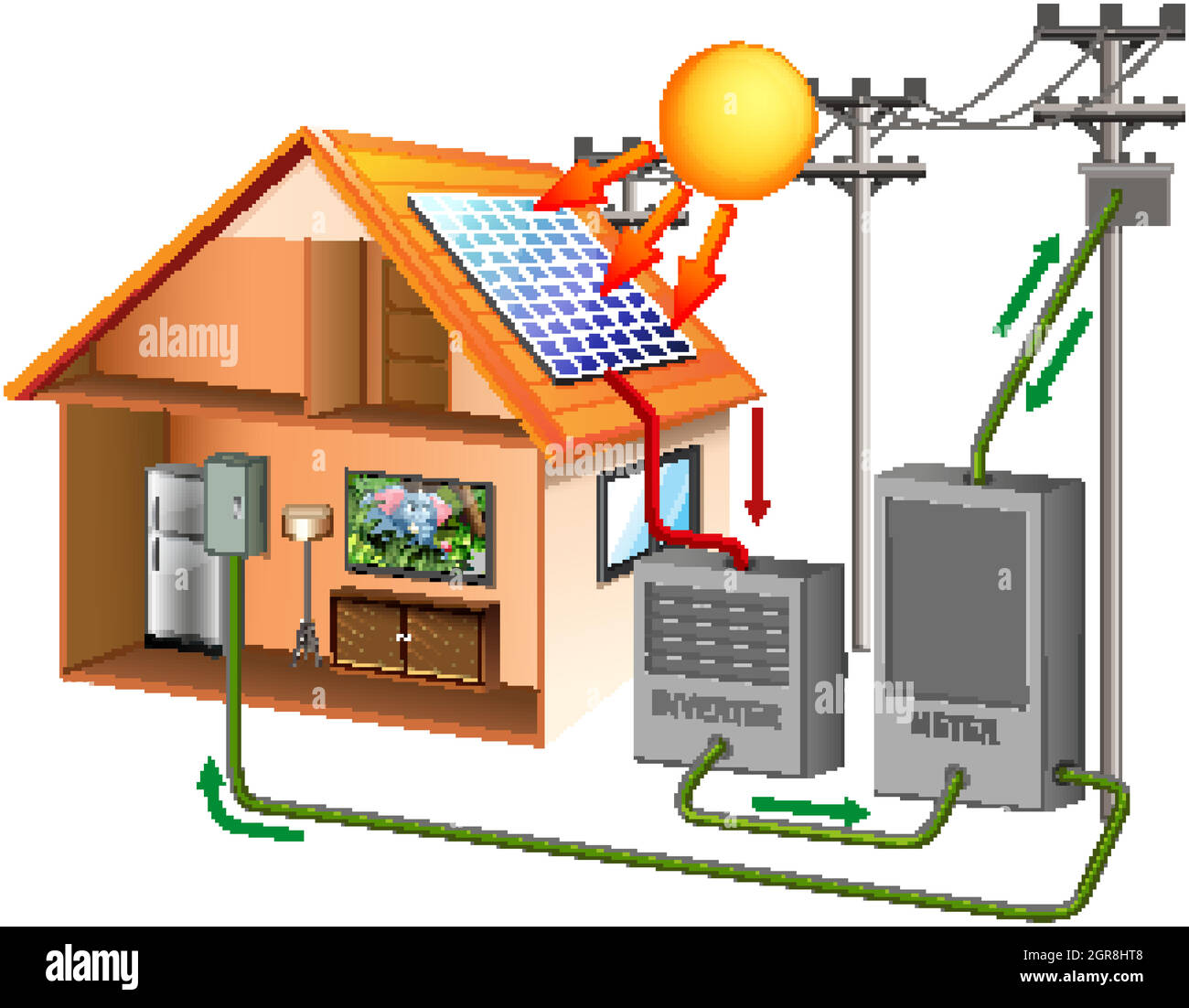 Solar energy home meter Stock Vector Images - Alamy