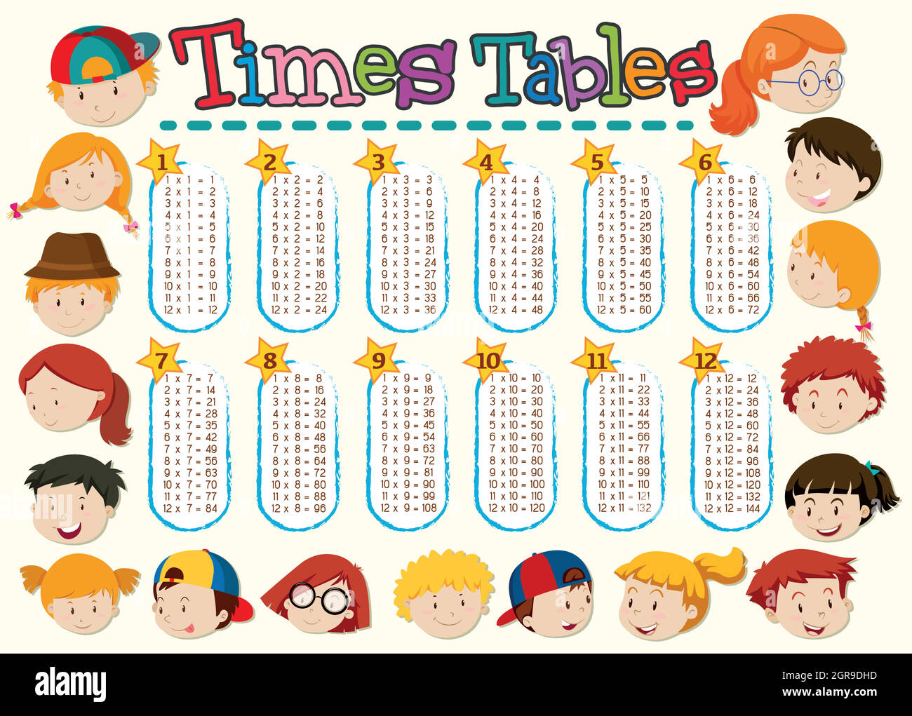 Times tables chart with happy kids background Stock Vector Image & Art ...