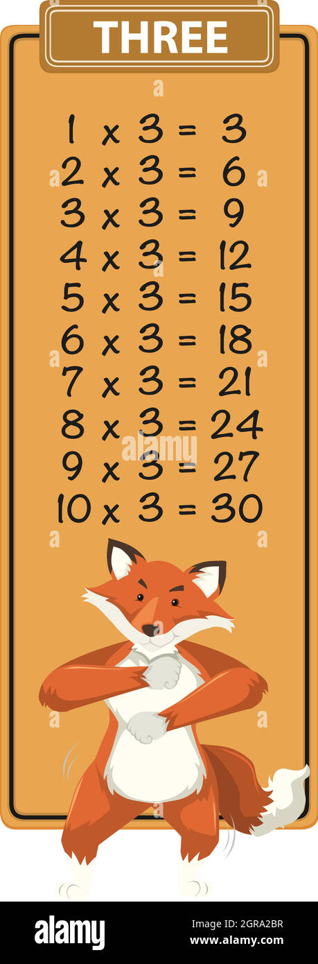 Multiplication table clip art hi-res stock photography and images - Alamy