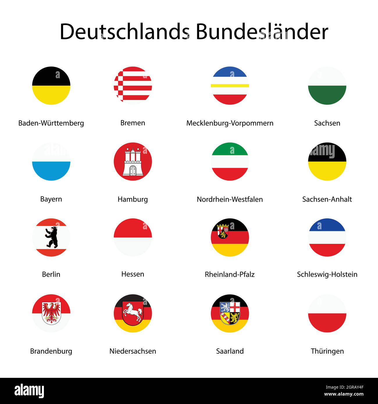 Emblems, flags of german federal lands,state isolated with names text ...