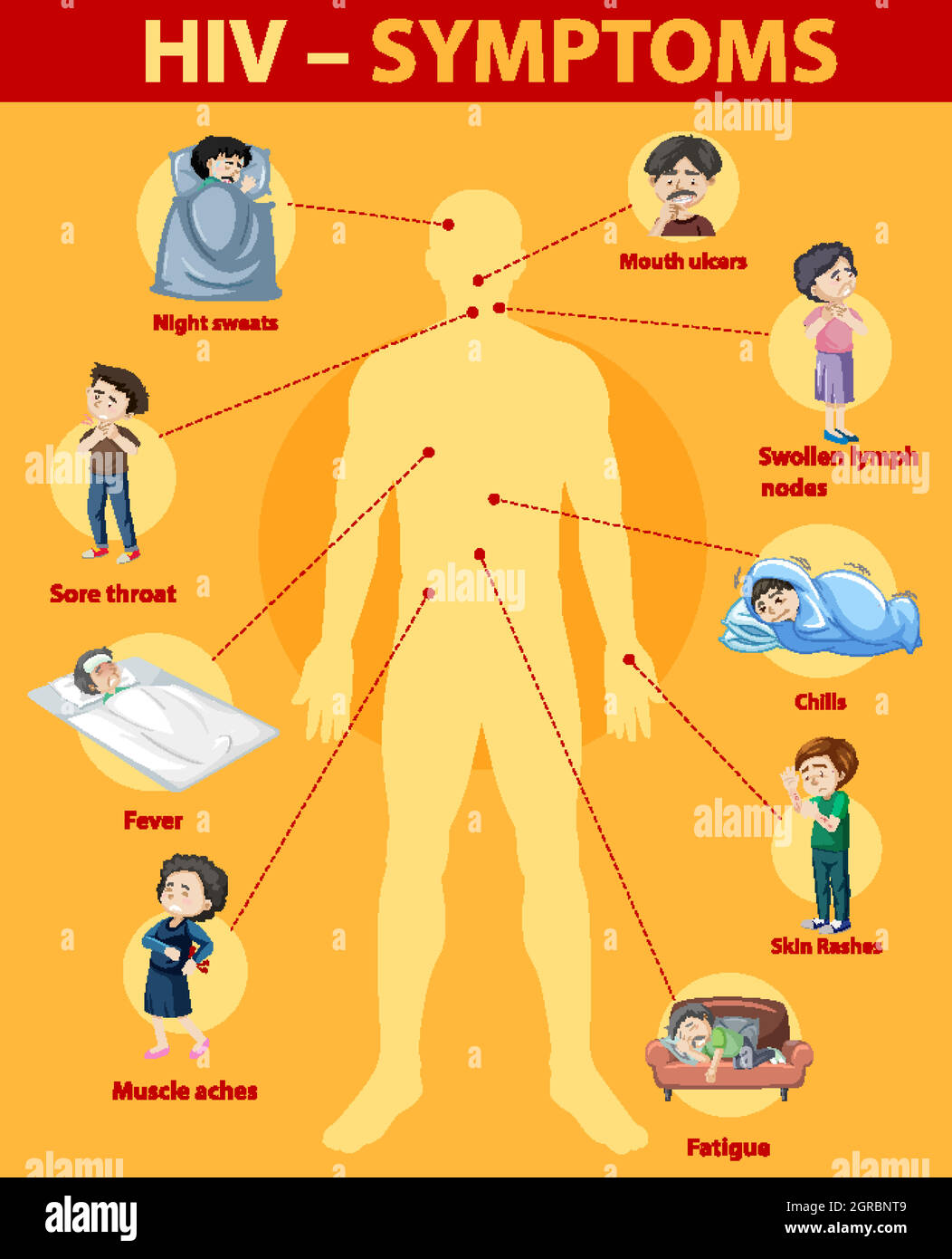 Symptoms Of Hiv Infection Infographic Stock Vector Image And Art Alamy