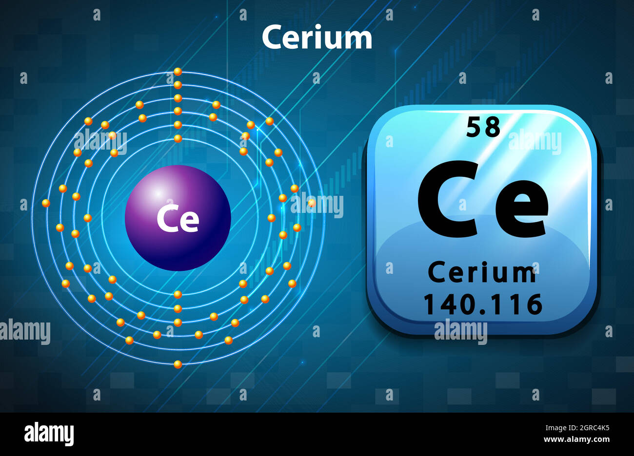 Cerium