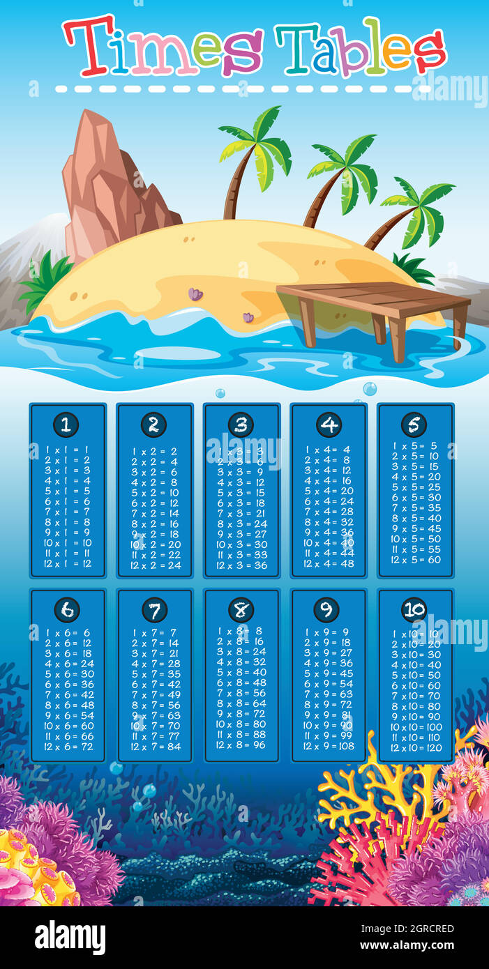 Multiplication table clip art hi-res stock photography and images - Alamy