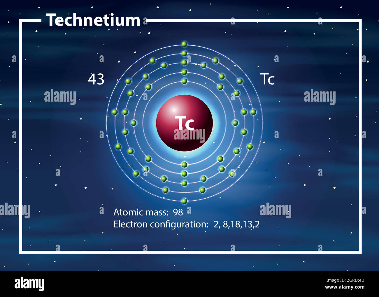 Molecular biology diagram hi-res stock photography and images - Alamy
