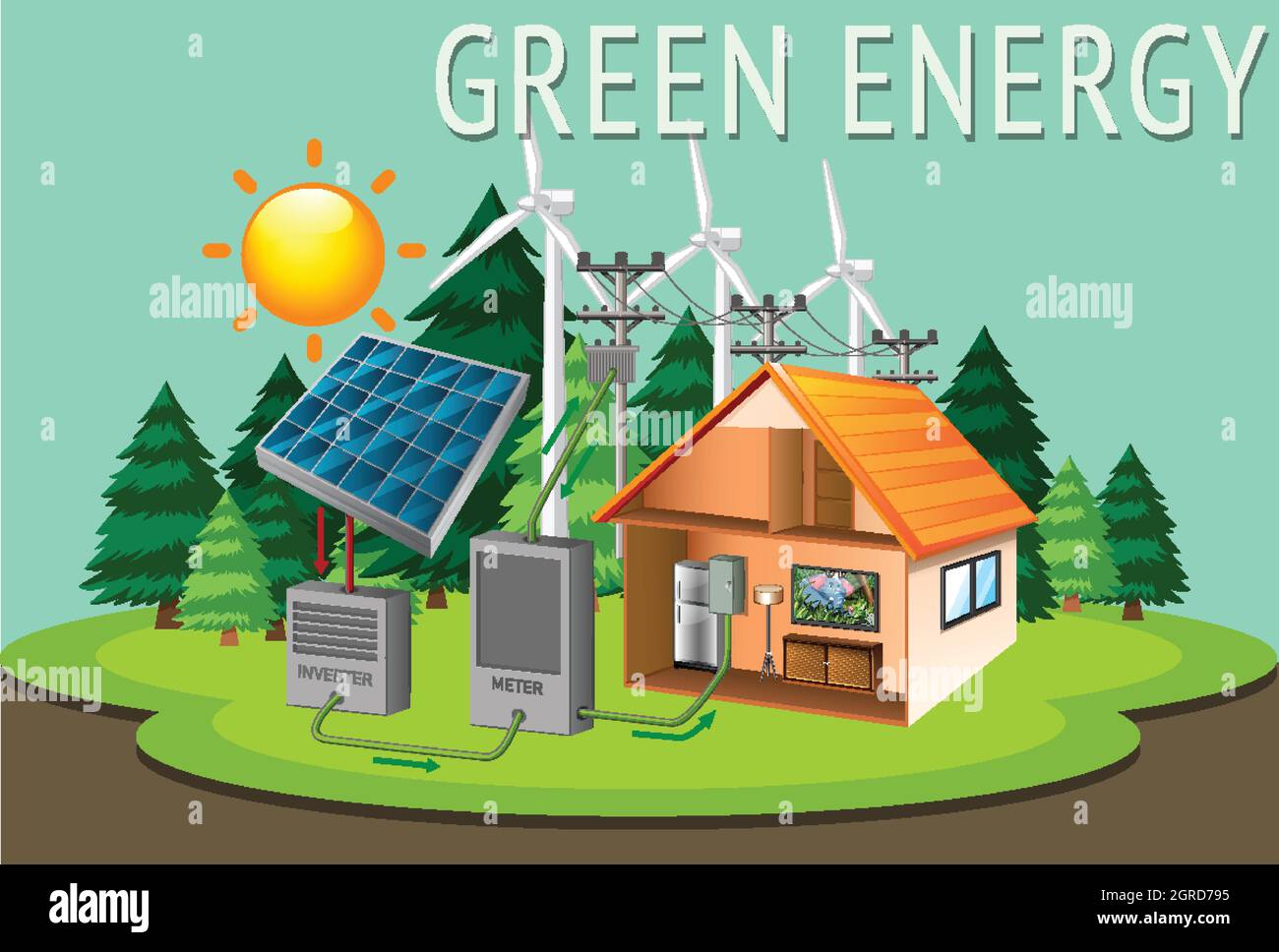 Green Energy Generated By Wind Turbine And Solar Panel Illustration