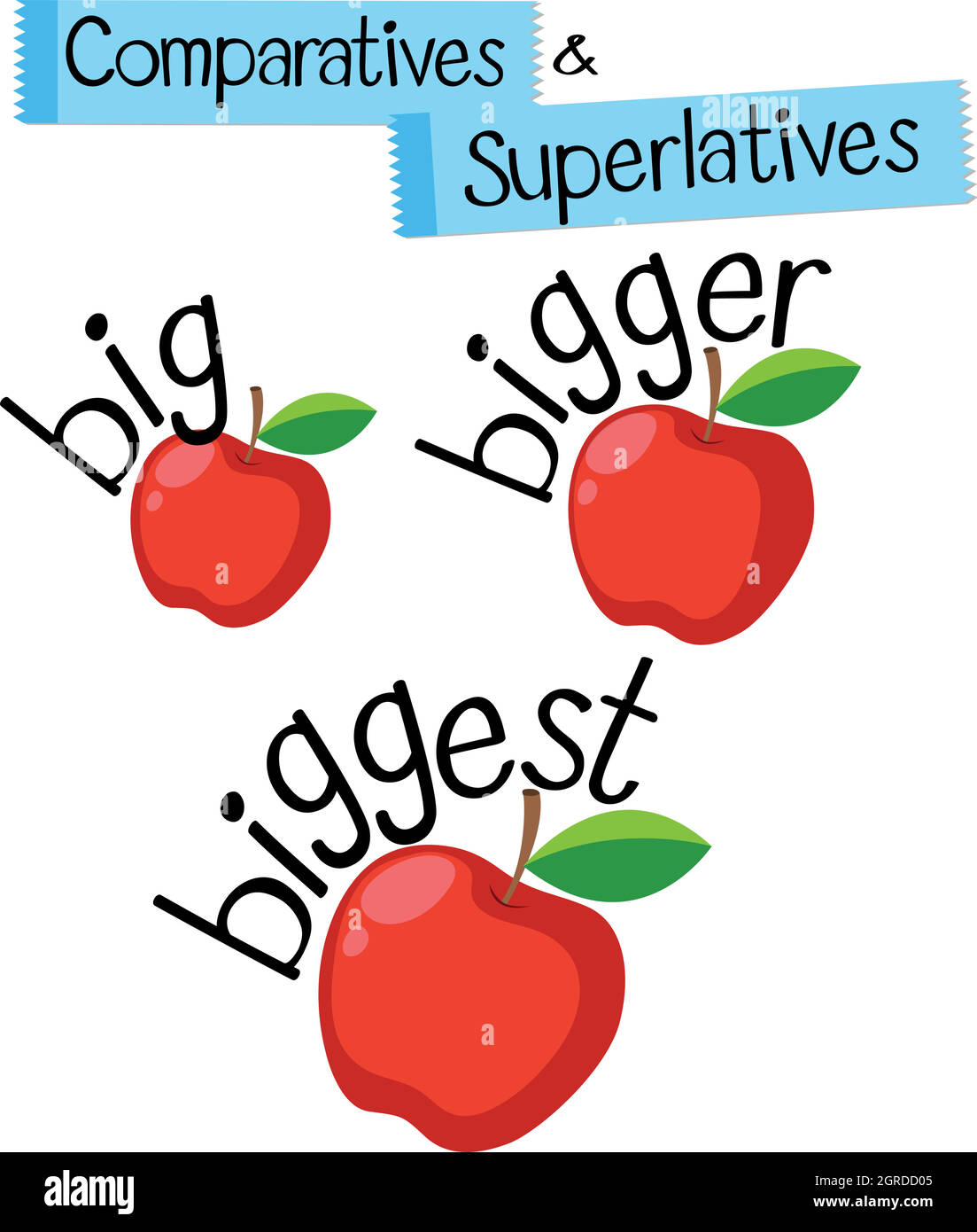 English grammar for comparatives and superlatives with word big Stock ...