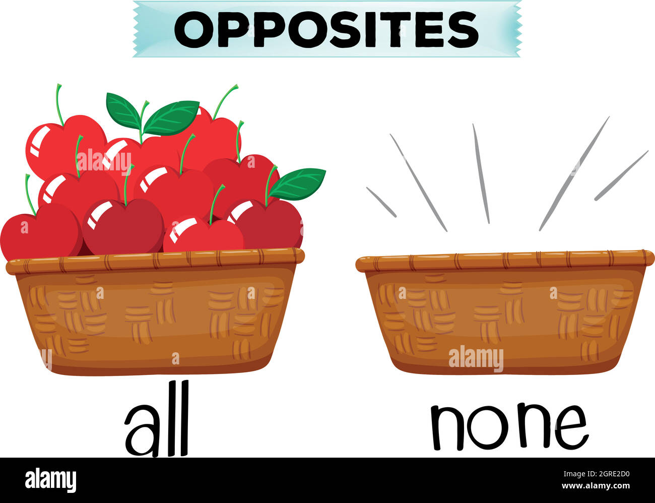 Flashcard words hi-res stock photography and images - Alamy