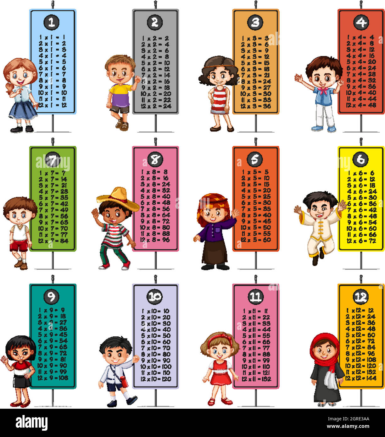 Sign language children learning Stock Vector Images - Alamy