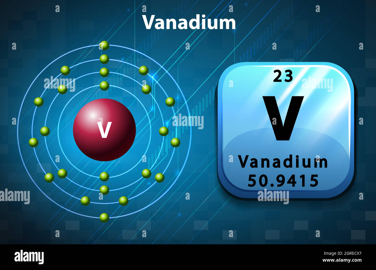 Symbol and electron diagram for Vanadium Stock Vector Image & Art - Alamy Symbol and electron diagram for Vanadium Stock Vector Image & Art - Alamy