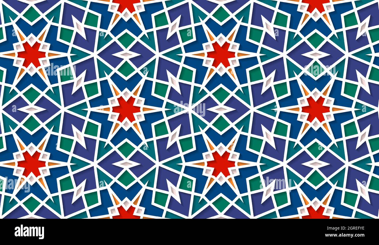 Arabic Culture Pattern