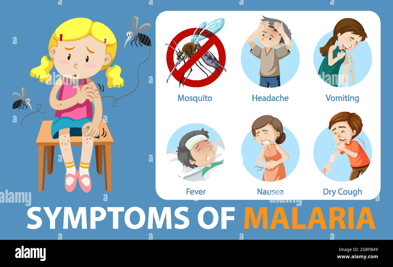 Malaria symptoms hi-res stock photography and images - Alamy