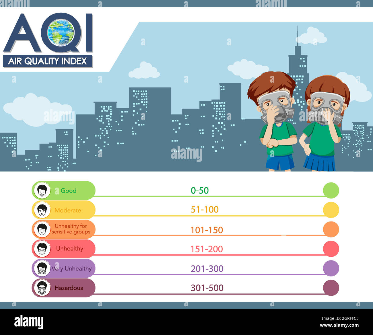 Diagram showing air quality index with color scales Stock Vector Image ...
