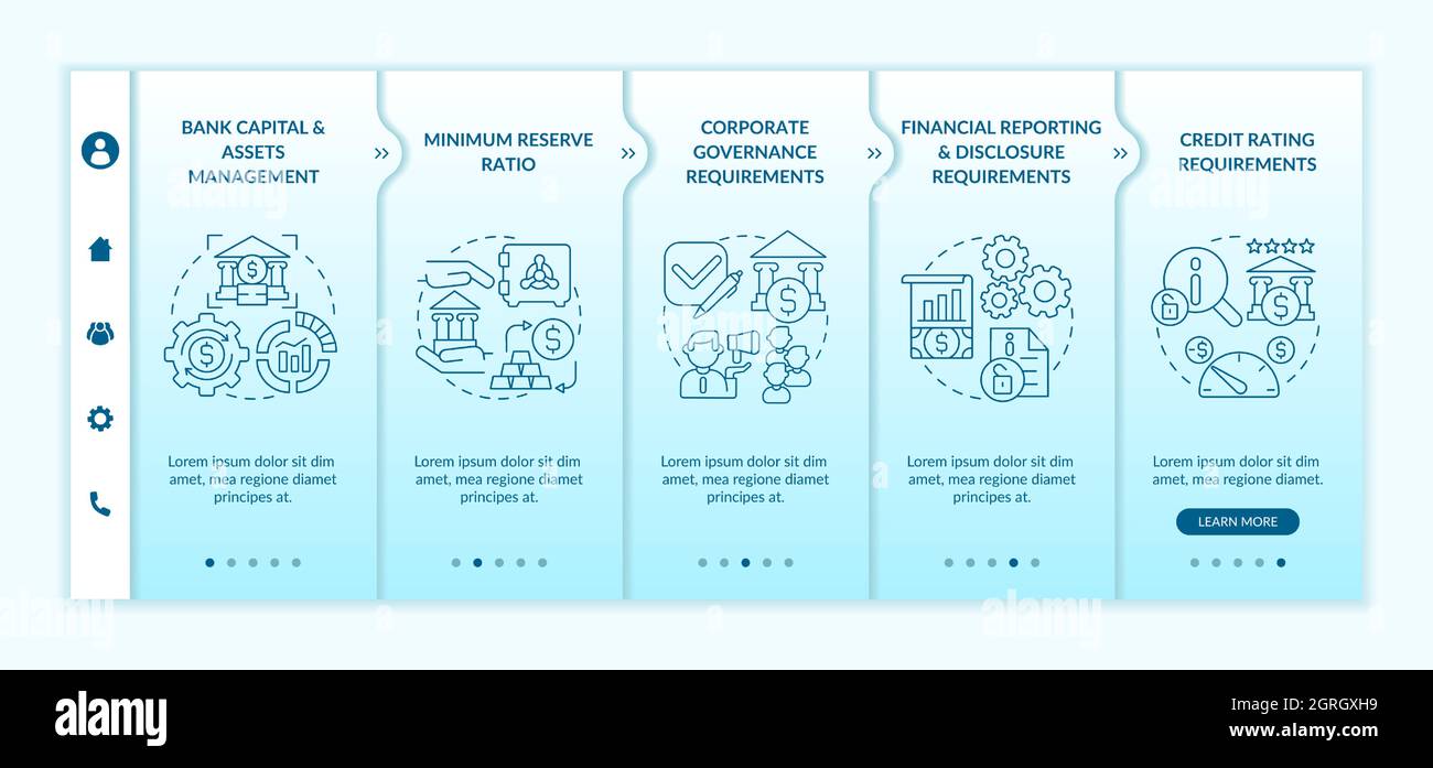 Bank regulation terms onboarding vector template Stock Vector Image & Art - Alamy