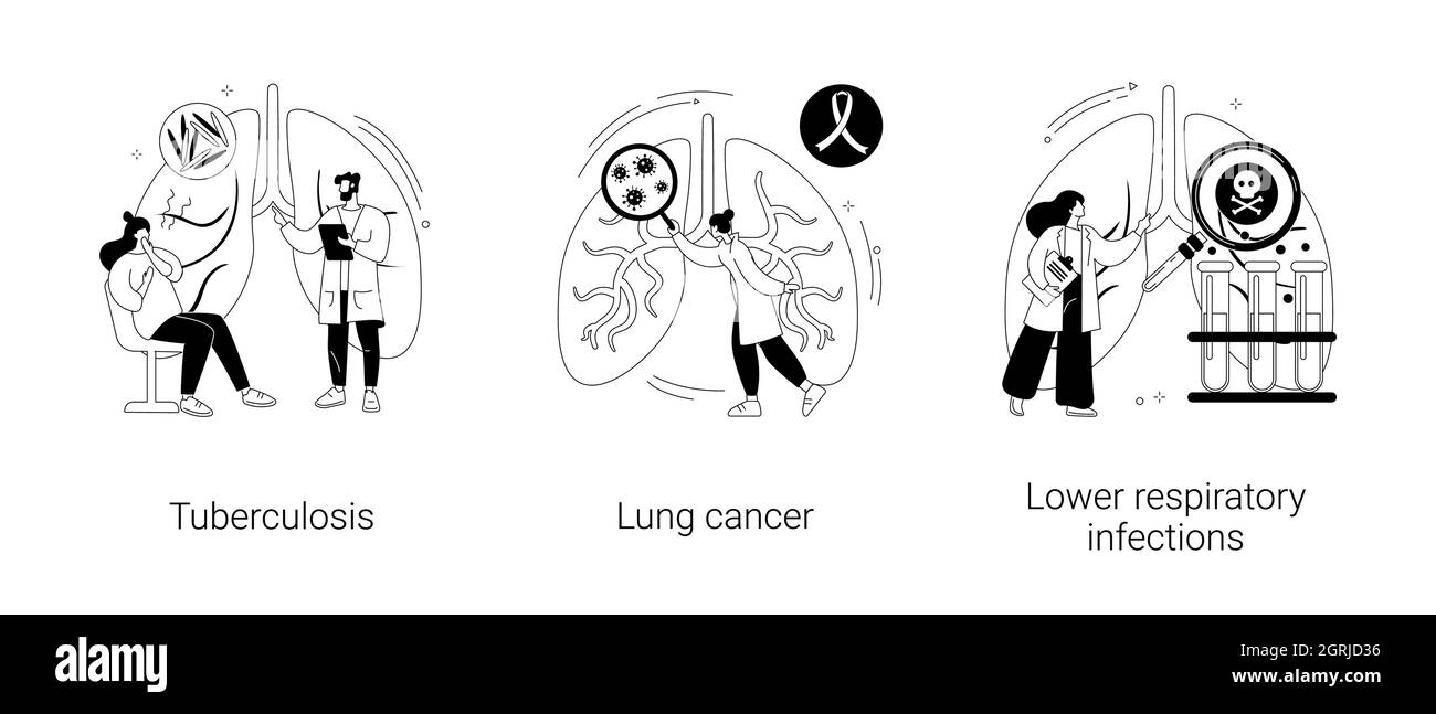 Lung disease abstract concept vector illustrations Stock Vector Image ...
