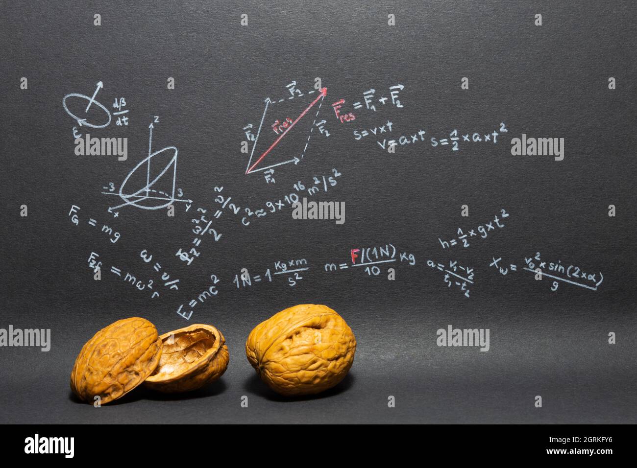 Physics formulas art hi-res stock photography and images - Alamy