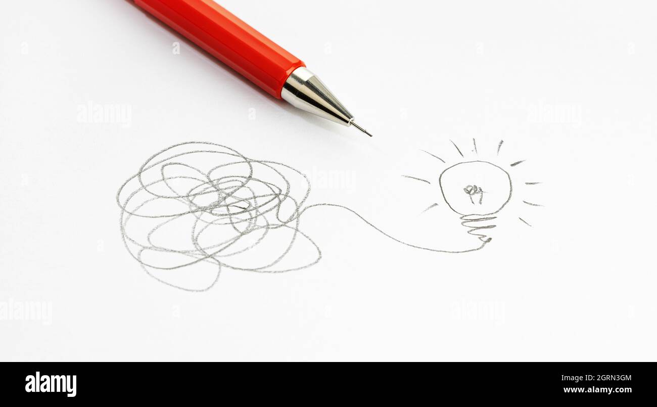 Complexity and idea development, brainstorming and problem solving ...