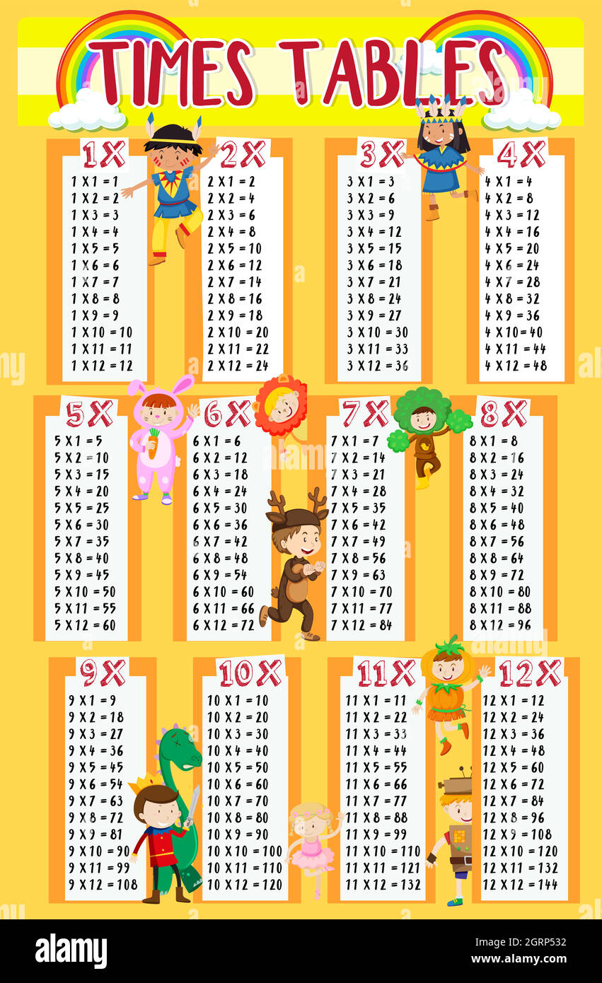 Kids maths Stock Vector Images - Alamy