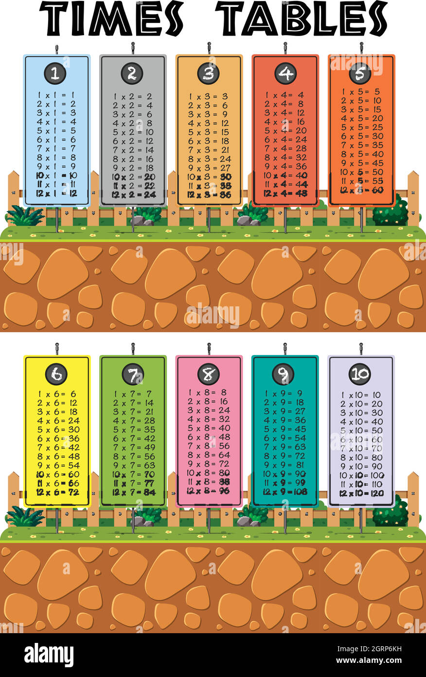 A Colourful Math Times Tables Stock Vector Image & Art - Alamy