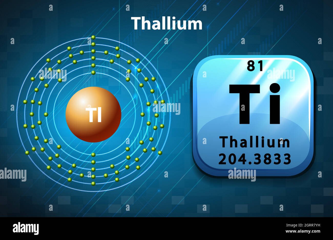 Thallium Atomic Structure