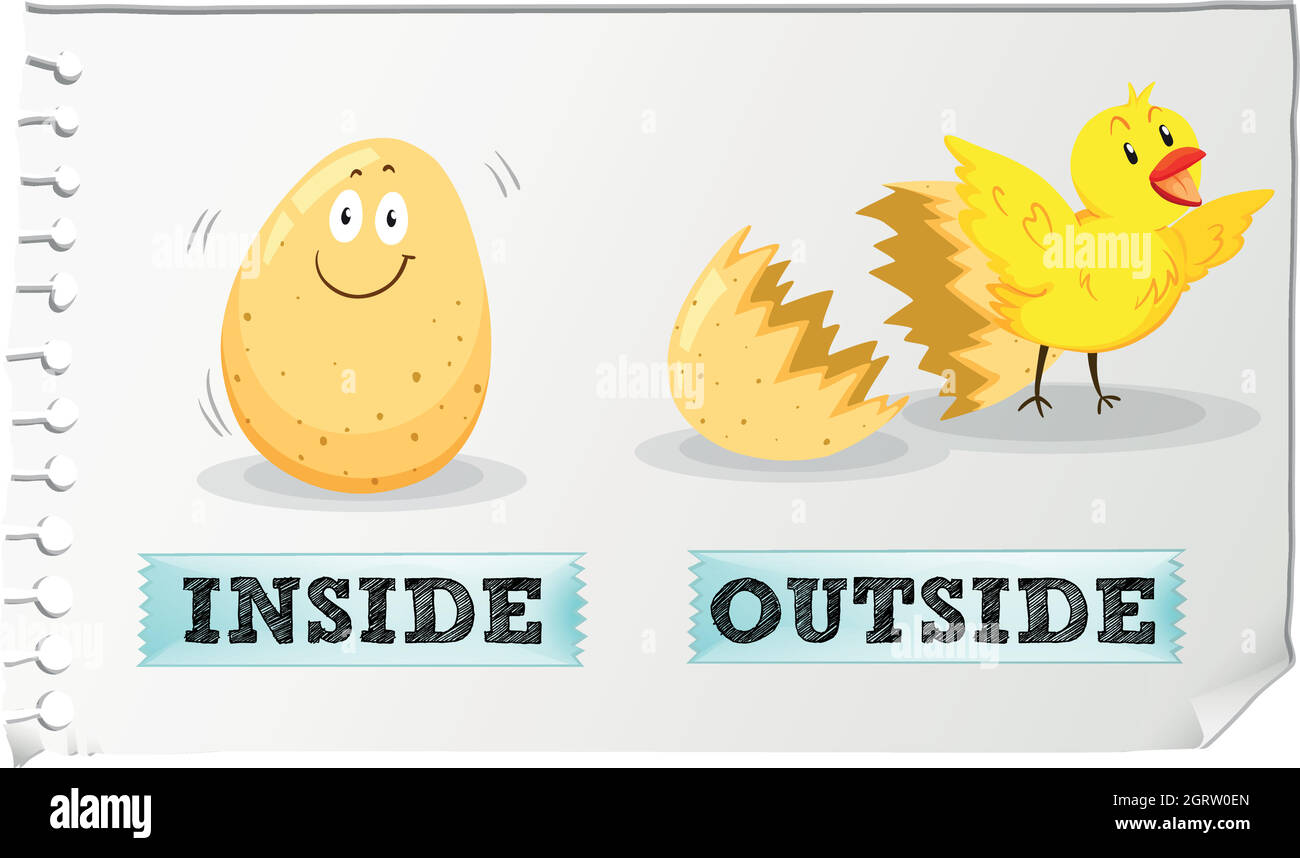 Opposite adjectives inside and outside Stock Vector Image & Art - Alamy