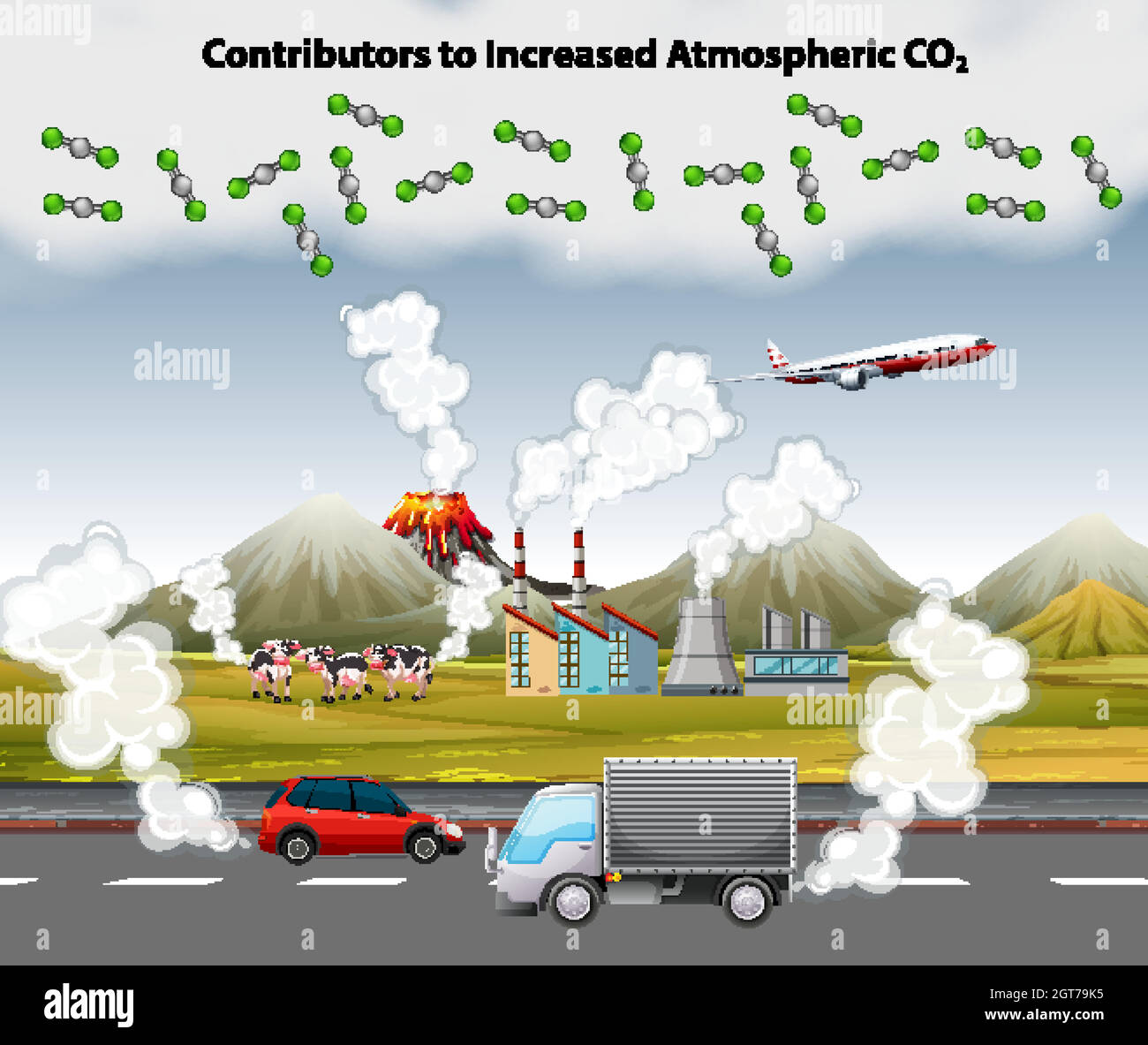 Air pollution poster with cars and factory Stock Vector Image & Art - Alamy