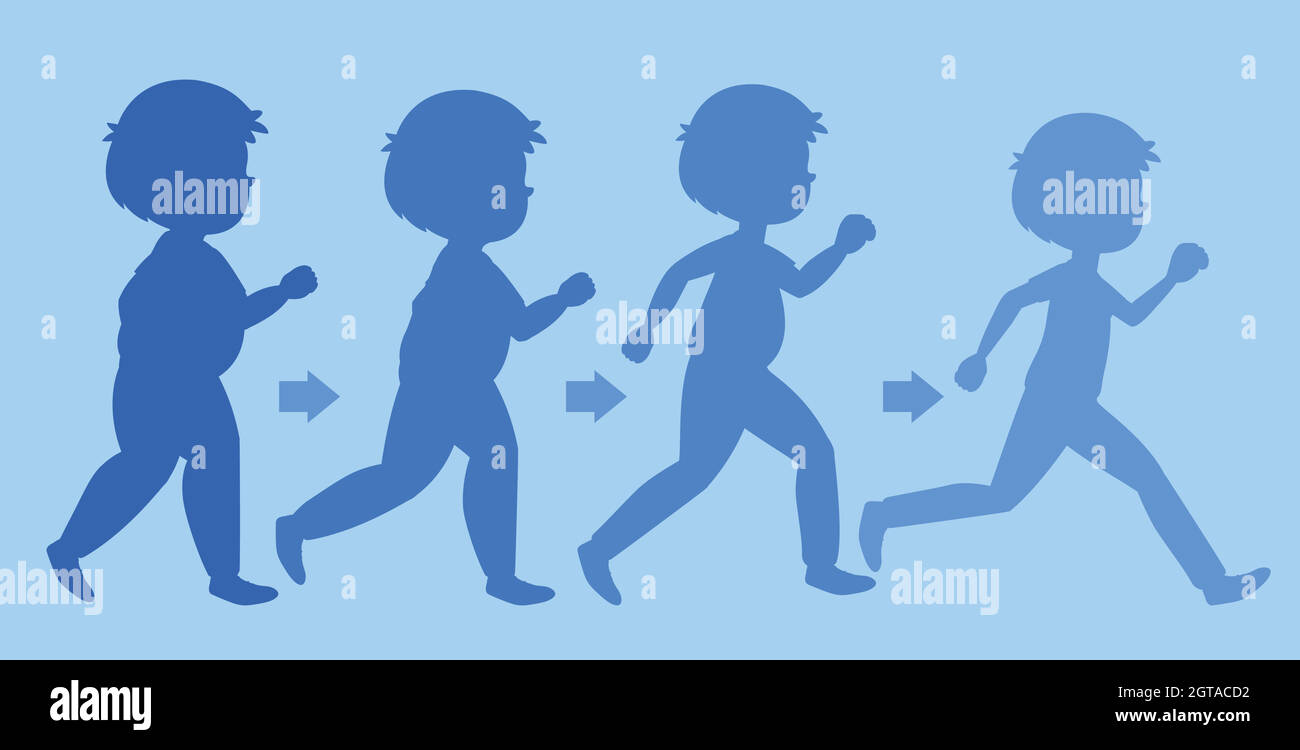 A Human Body Transformation Template Stock Vector Image & Art - Alamy